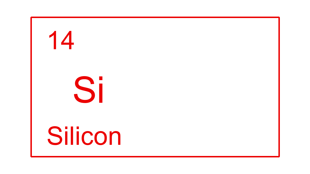 Order Silicon-Based Thermal Spray Powders Online at myMetco