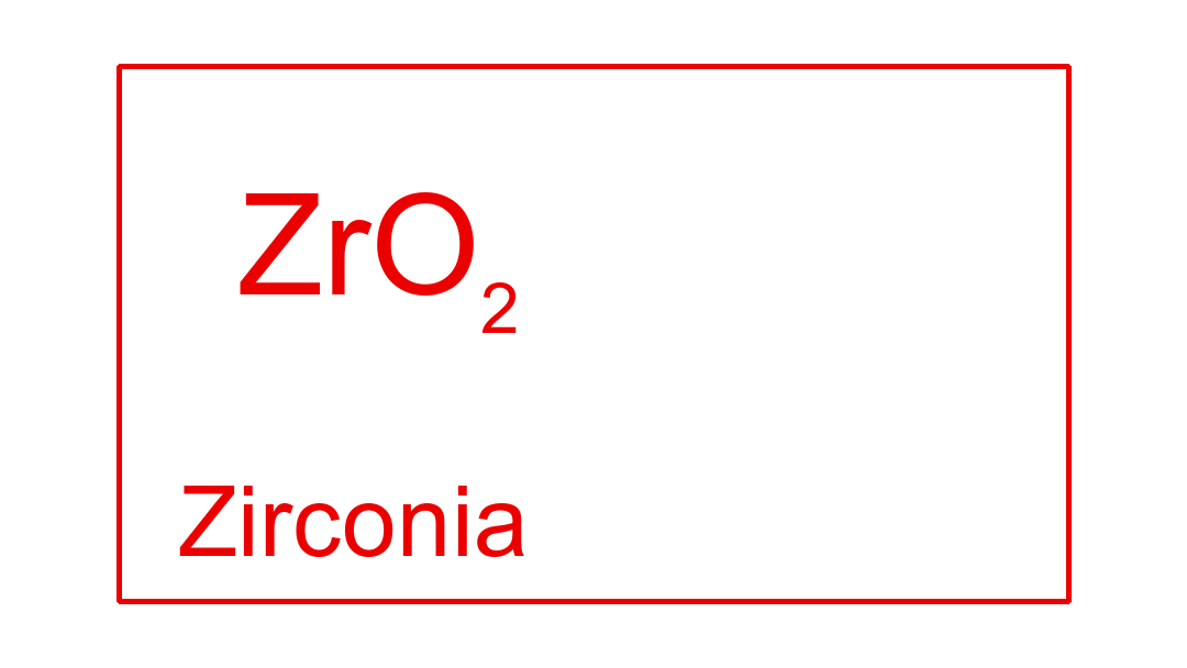 Shop Zirconia Based Thermal Spray Powders at myMetco